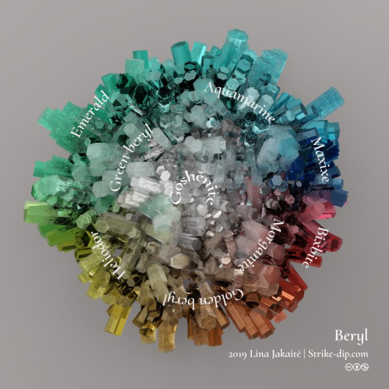 Gallery - Strike-dip.com