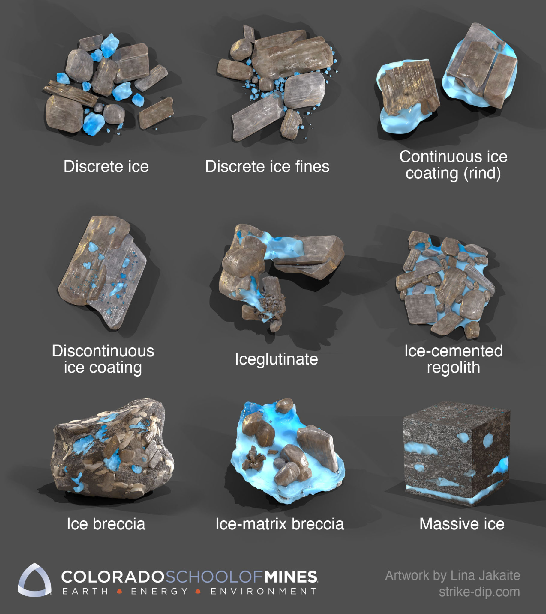 Gallery - Strike-dip.com