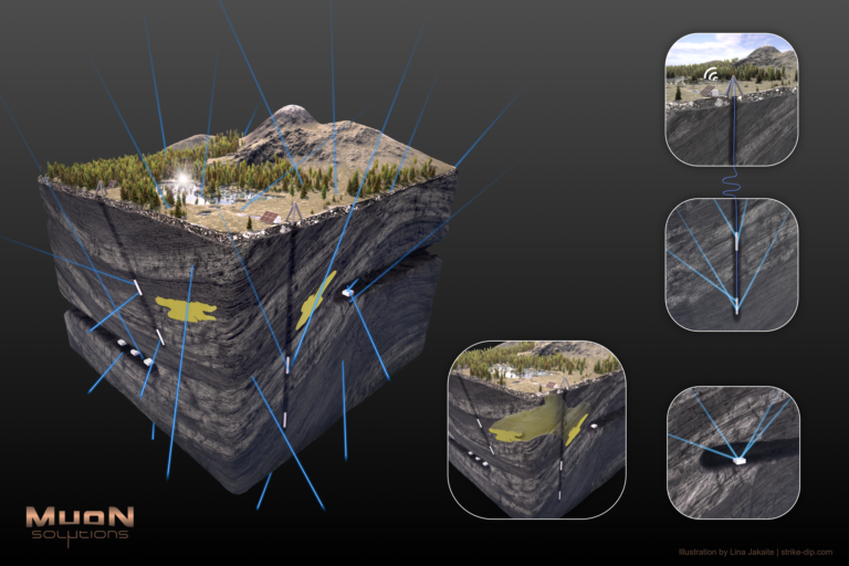 Gallery - Strike-dip.com