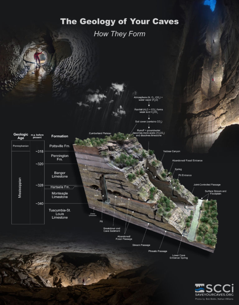 Gallery - Strike-dip.com