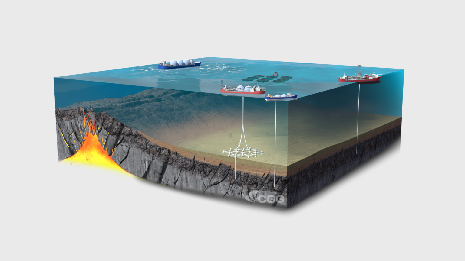 Gallery - Strike-dip.com