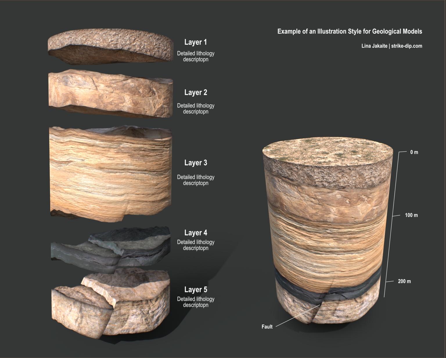 Gallery - Strike-dip.com